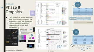 Glass Big Push Part II (III).pdf