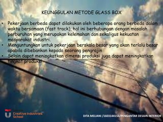 Glass box | PPTX