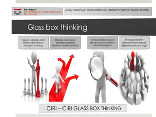Glass box thinking, as design thinking method | PPTX
