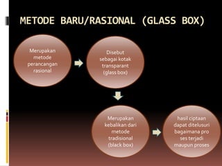 Thinking Glass-Box | PPTX