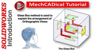 Glass Box method for multiview projection interior design.pdf