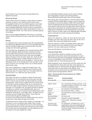 safe handling of pharmacy glassware.pptx
