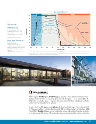 PPG Glass Catalog | PDF