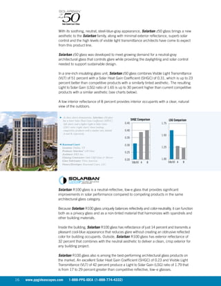 PPG Glass Catalog | PDF