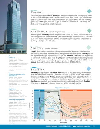 PPG Glass Catalog | PDF