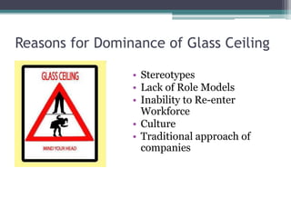 Glass Ceiling | PPTX