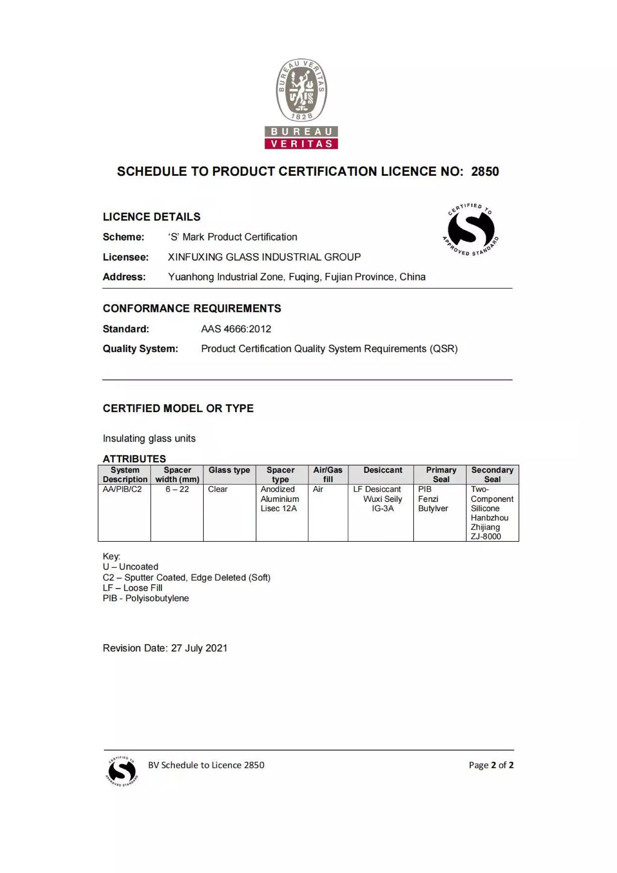 Glass certification.pdf