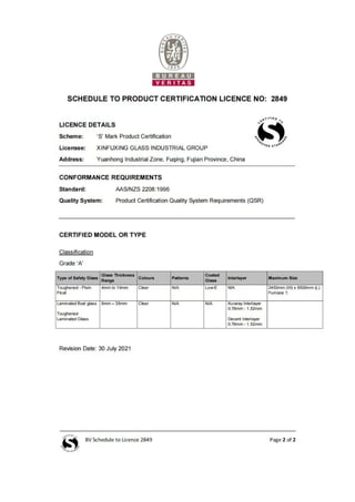 Glass certification.pdf