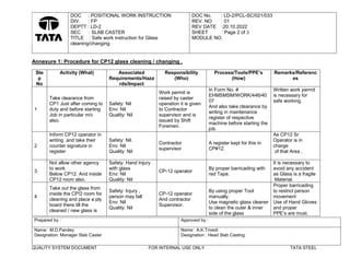 Glass Cleaning at CP121 Revised sop.doc