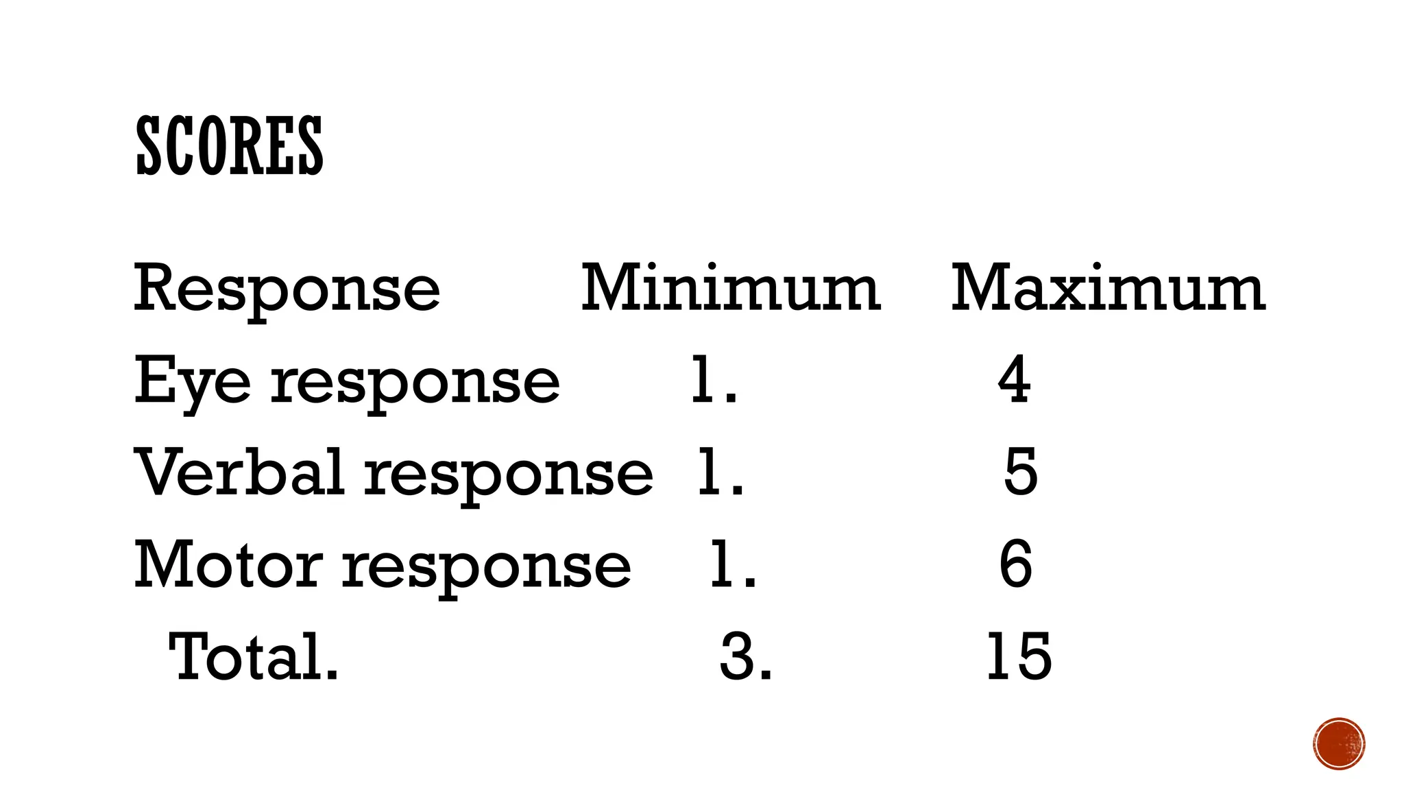 Presentation on glasscoma scale in nursing | PPTX