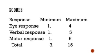 Presentation on glasscoma scale in nursing | PPT