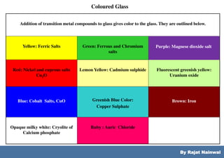 Glass construction | PDF