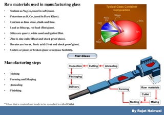 Glass construction | PDF