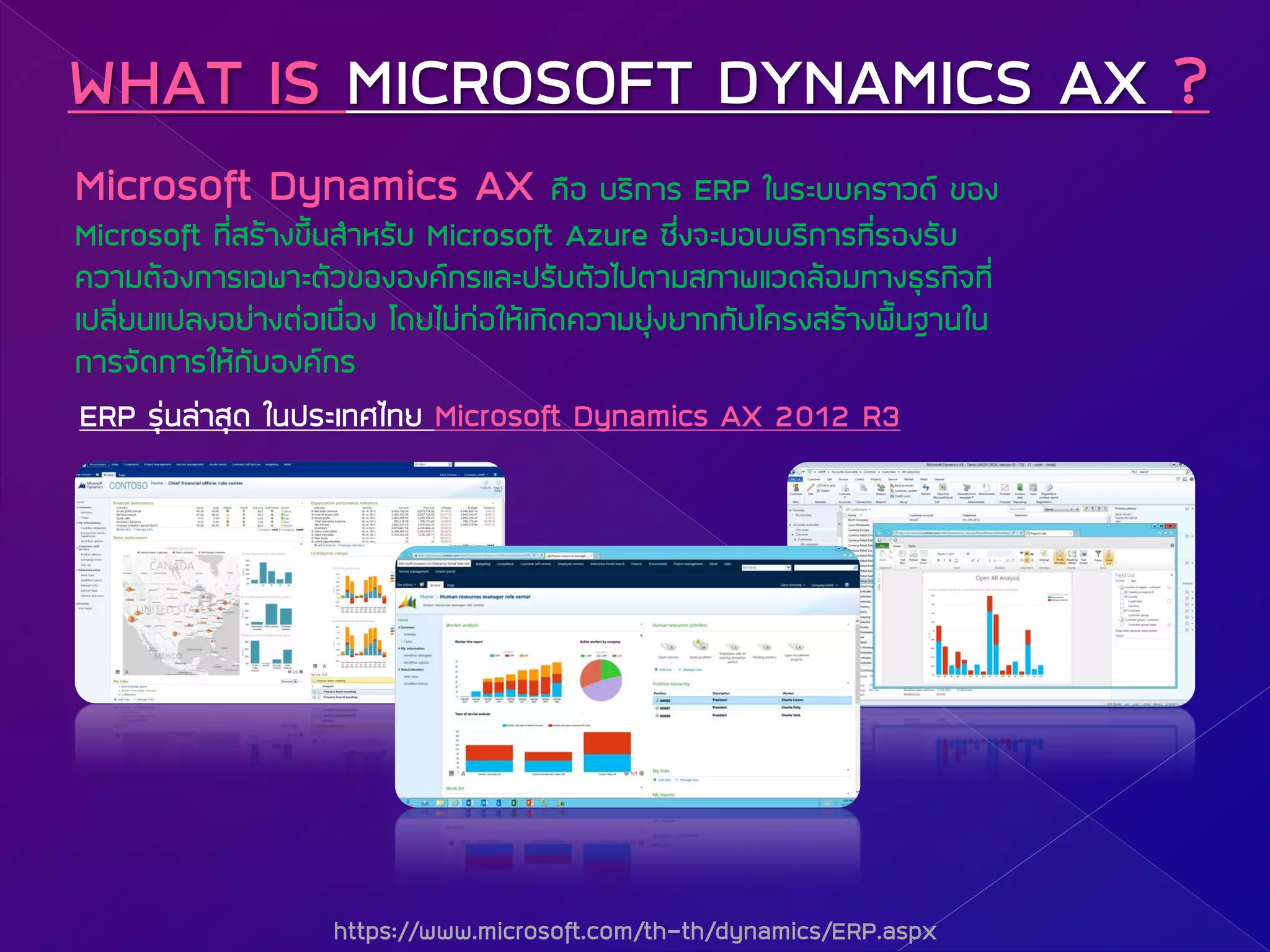 Microsoft Dynamics AX | PDF
