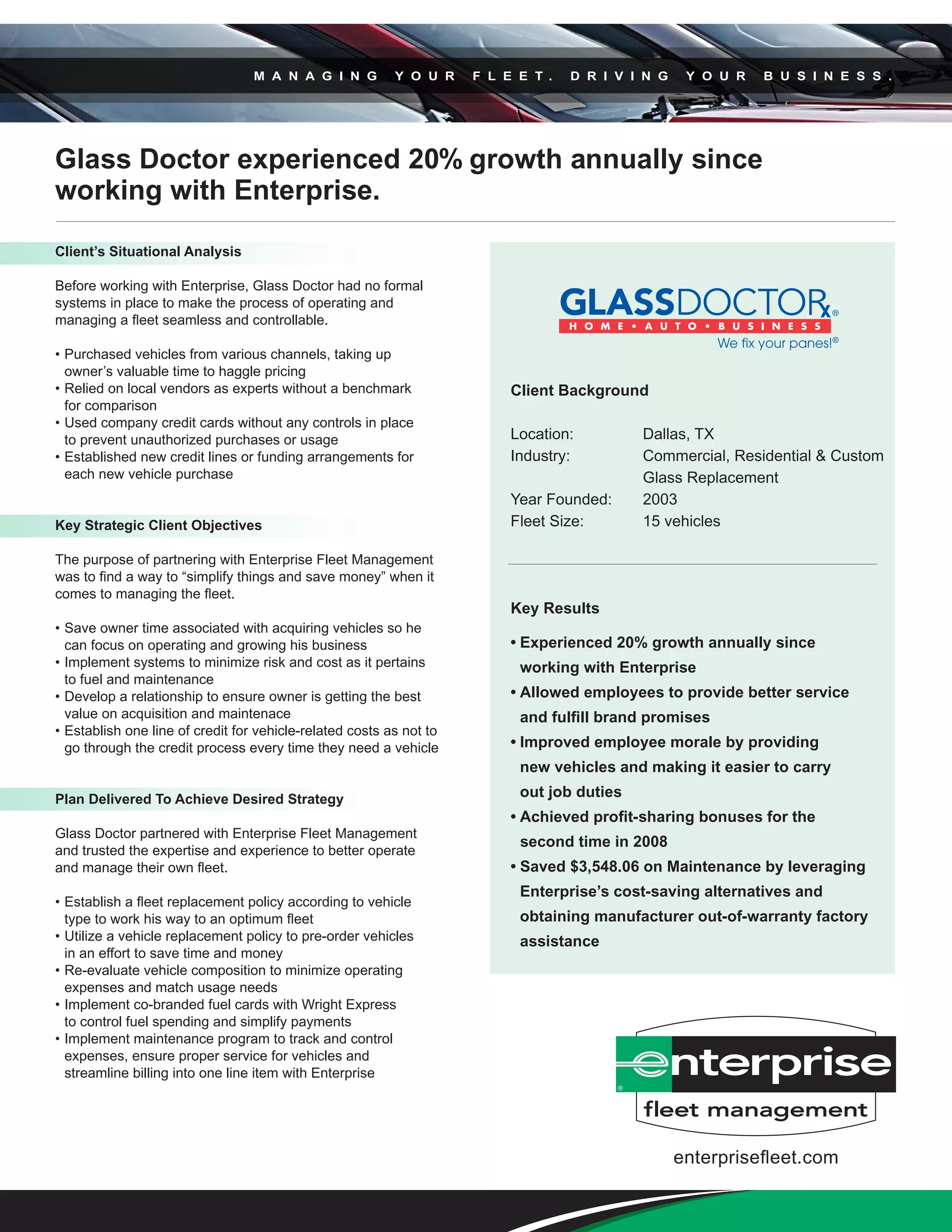 Glass Doctor | PDF