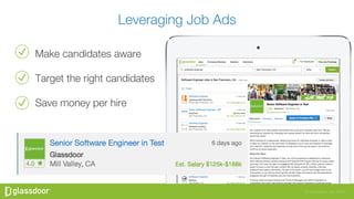 Glassdoor 101: Best Practices and Beyond | PPT