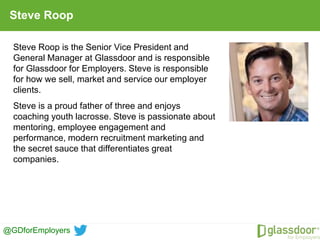 Glassdoor Recruiting Budget: Revealed | PPT