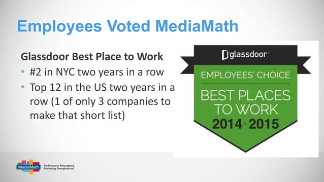 An Empowered Entrepreneurial Culture: Multiple CEOs | PPT