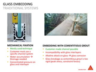 Glass Embedding: Safe and Fast Glass Embedding Solution for Glass ...