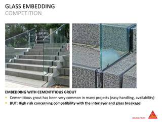 Glass Embedding: Safe and Fast Glass Embedding Solution for Glass ...