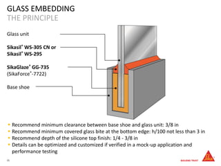 Glass Embedding: Safe and Fast Glass Embedding Solution for Glass ...