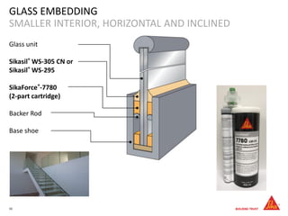 Glass Embedding: Safe and Fast Glass Embedding Solution for Glass ...
