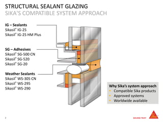 Glass Embedding: Safe and Fast Glass Embedding Solution for Glass ...