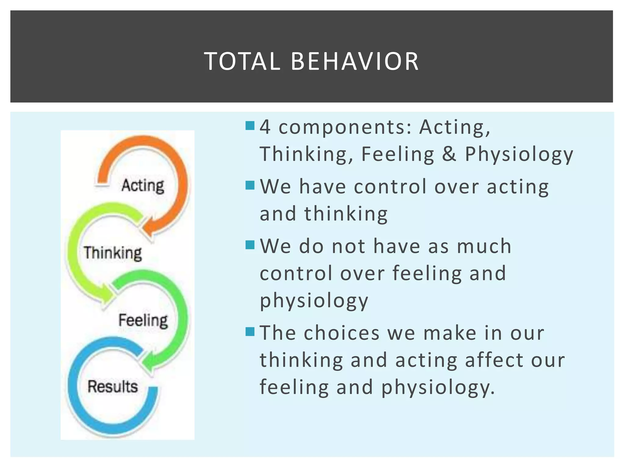 Glasser presentation 1 | PPTX