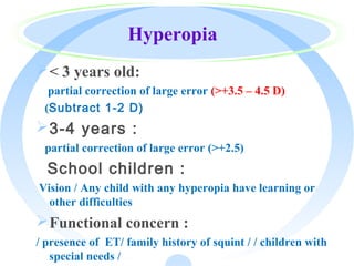 Glasses prescription in children | PPT