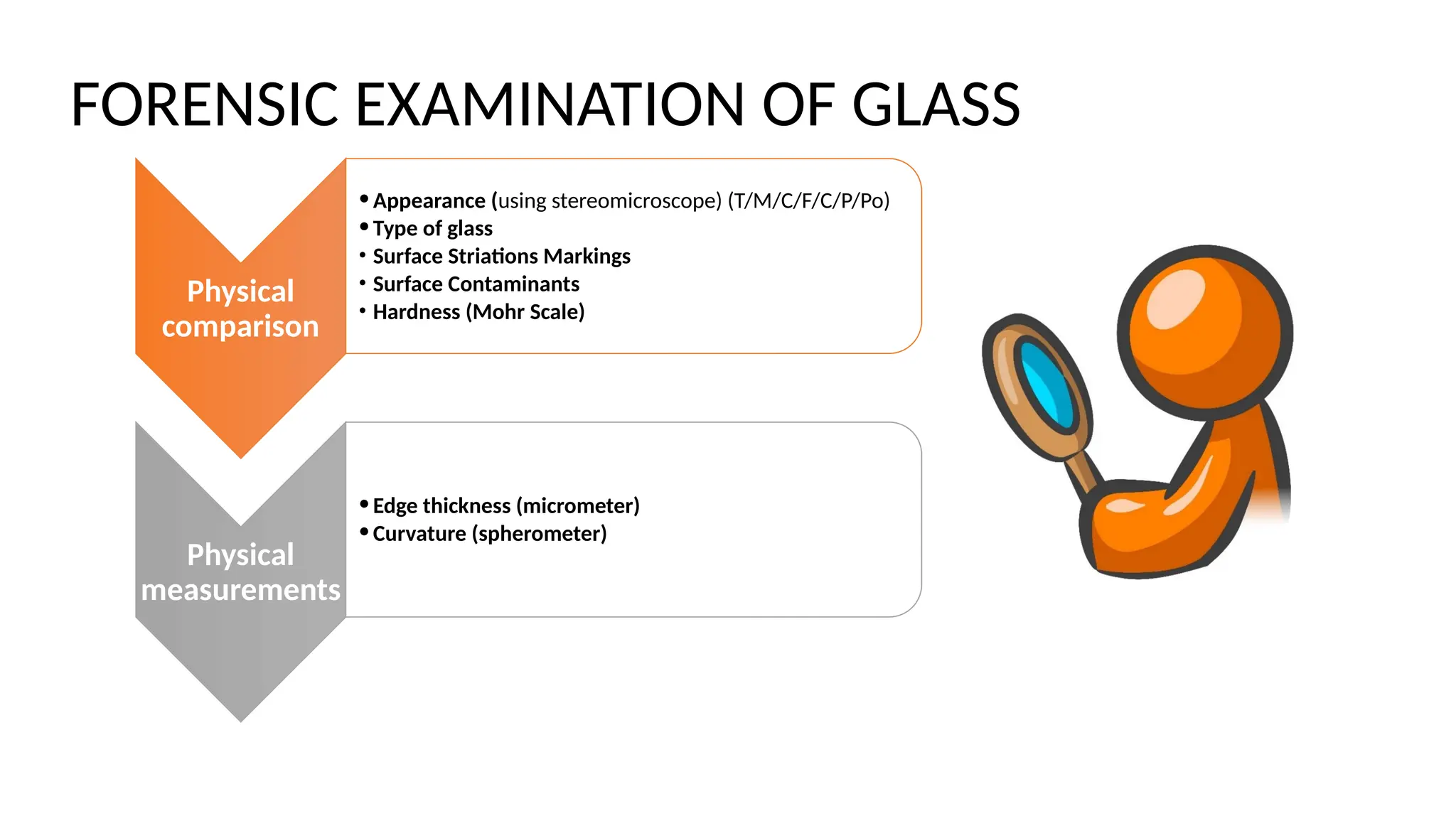 Glass Evidence- Importance and Examination.pptx