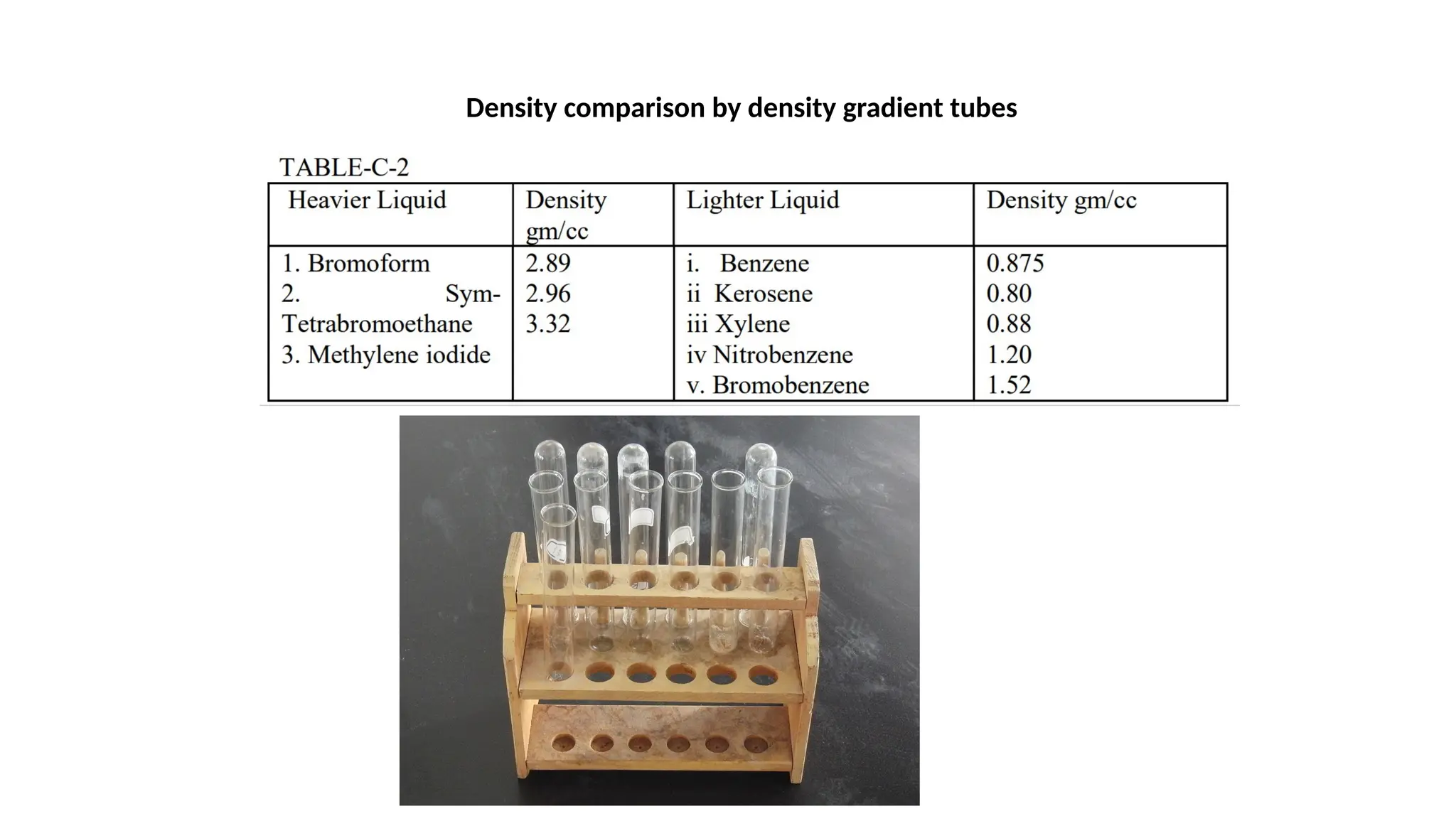 Glass Evidence- Importance and Examination.pptx