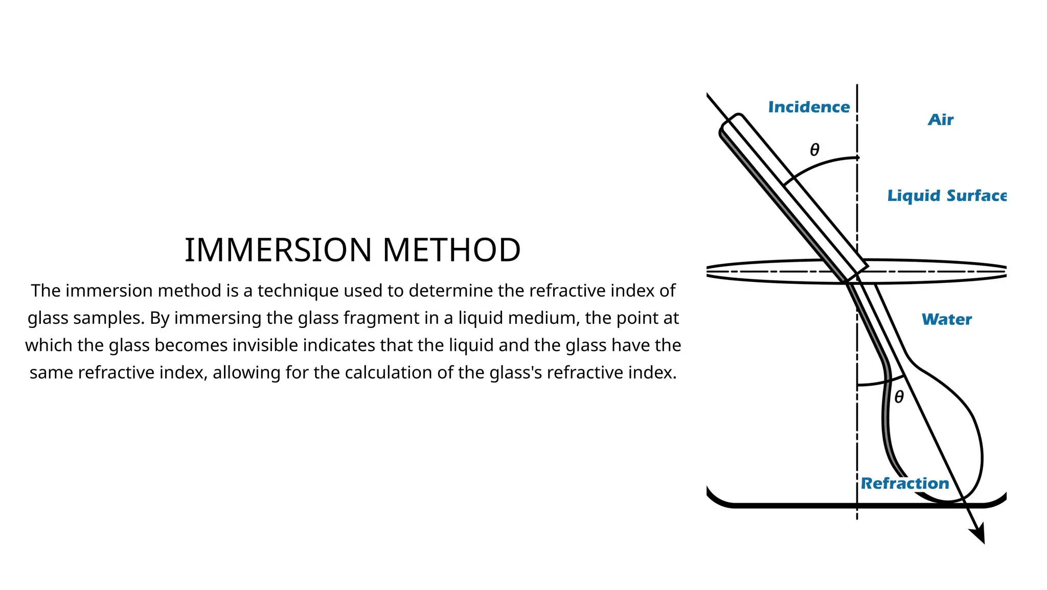 Glass Evidence- Importance and Examination.pptx