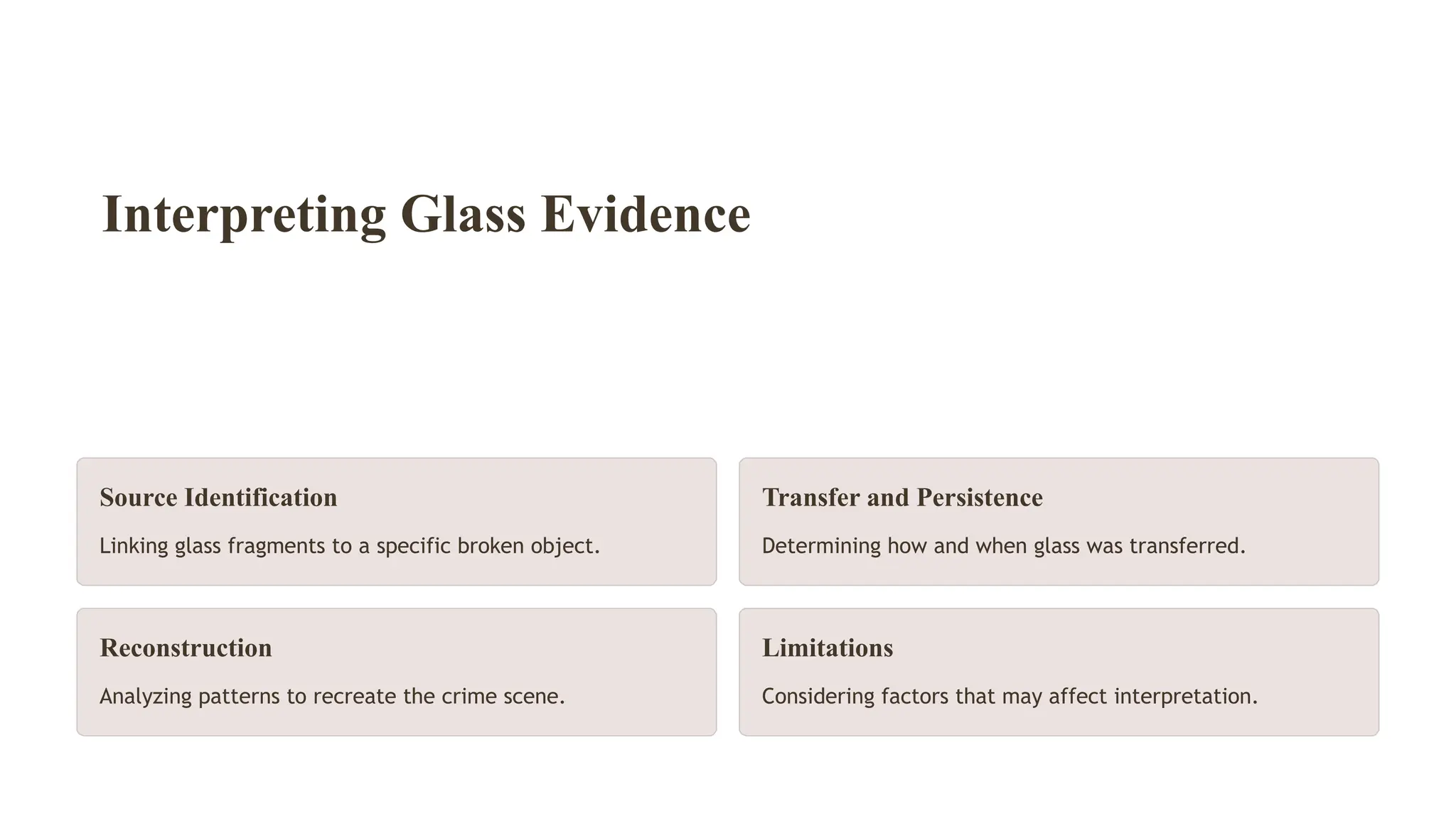 Glass Evidence- Importance and Examination.pptx