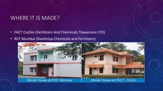 Glass Fibre Reinforced Gypsum Panels By Raijul Islam | PPT