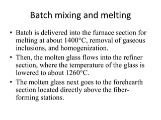 Glass fibres | PPTX