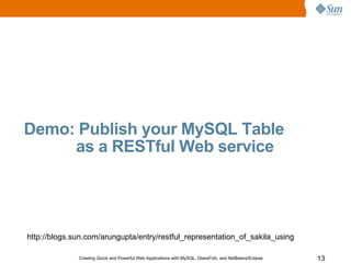 Glassfish - FISL10 - Arun Gupta | PDF | Web Development | Internet