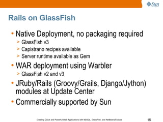 Glassfish - FISL10 - Arun Gupta | PDF | Web Development | Internet