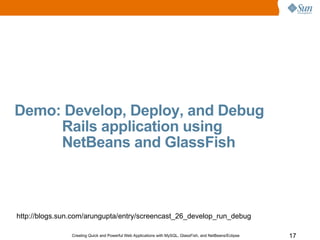 Glassfish - FISL10 - Arun Gupta | PDF | Web Development | Internet