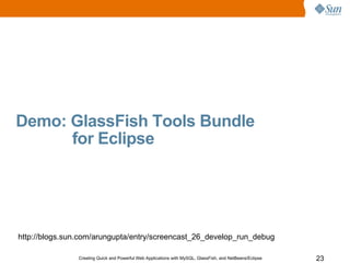 Glassfish - FISL10 - Arun Gupta | PDF | Web Development | Internet