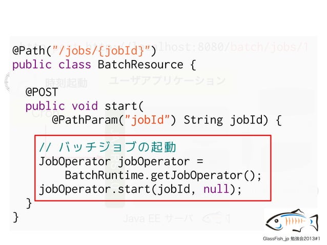 JSR 352 “Batch Applications for the Java Platform” | PPT
