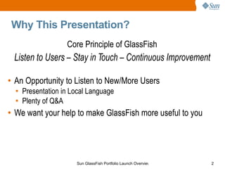 Glass Fish Portfolio Launch | PDF