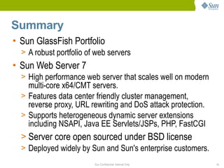 Glass Fish Portfolio Web Server Cvr | PDF