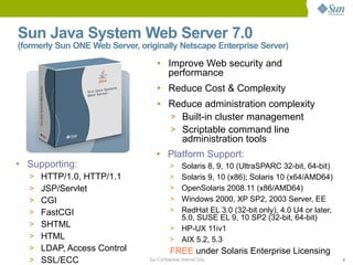 Glass Fish Portfolio Web Server Cvr | PDF