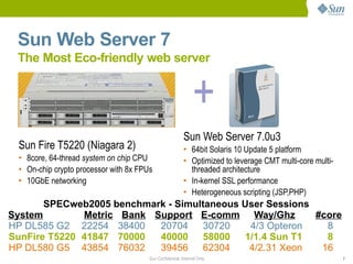 Glass Fish Portfolio Web Server Cvr | PDF