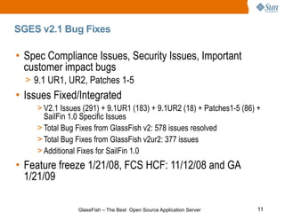 Glassfish V2.1 Harpreet Singh | PDF | Operating Systems | Computer Software and Applications