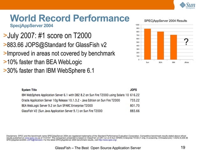 Glassfish V2.1 Harpreet Singh | PDF | Operating Systems | Computer Software and Applications