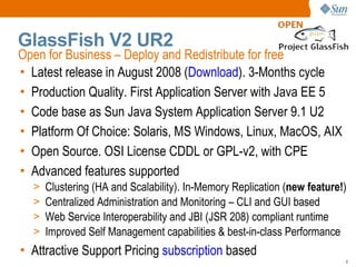 GlassFish v2 Clustering | PDF