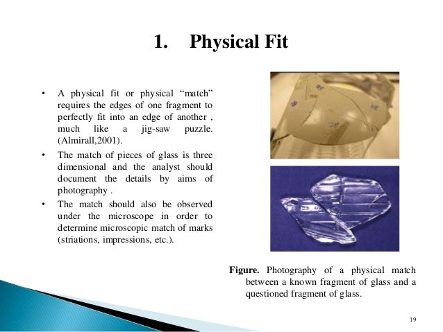 Glass Fractures