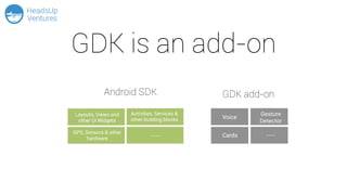 An Overview of Google Glass GDK | PPT
