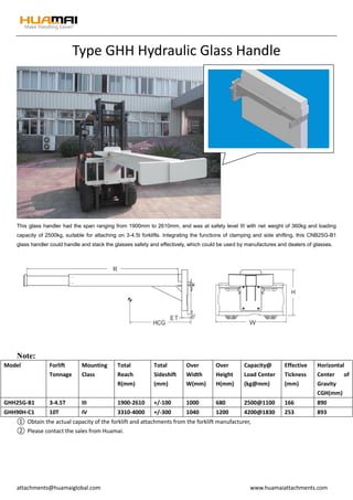 Glass handling with forklift attachment | PDF